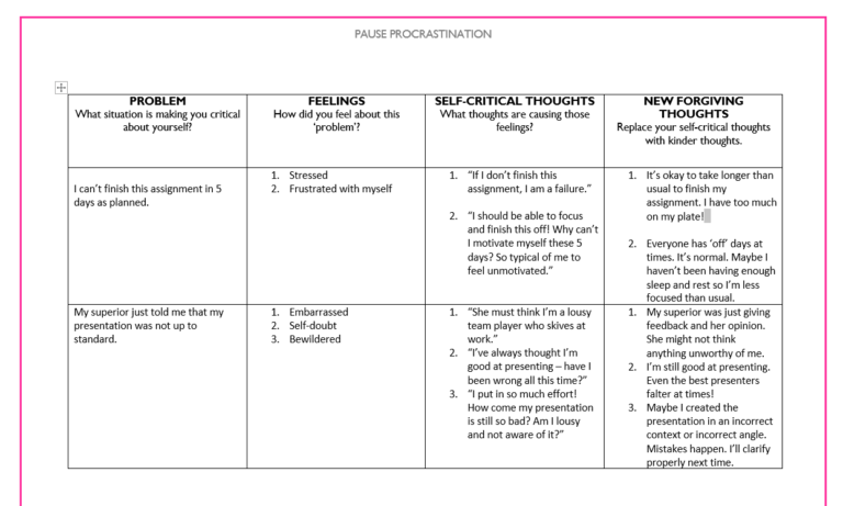 4 Step-by-step Actions to kill Perfectionism at Work - Tickled Think